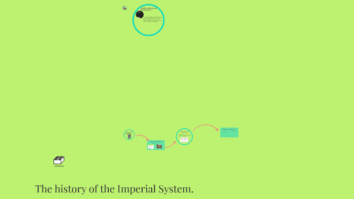The history of the Imperial System. by chloe czernick on Prezi