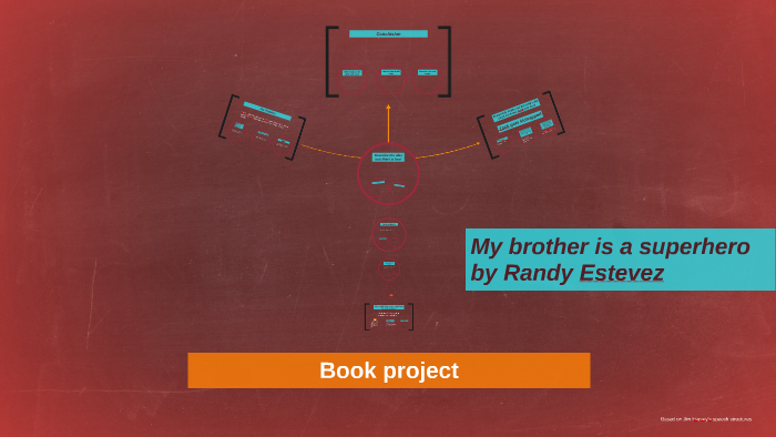 My brother is a superhero by Laura Elfreth on Prezi