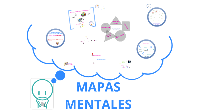 Conceptos Mapas Mentales by Florena Villamizar Jaimes on Prezi