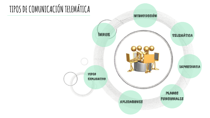 TIPOS DE COMUNICACIÓN TELEMÁTICA by Sociedad Laboral on Prezi