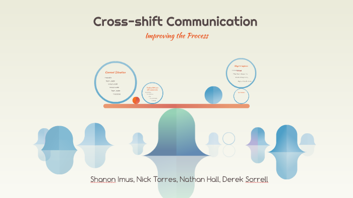 Cross-shift Communication by Derek Sorrell on Prezi