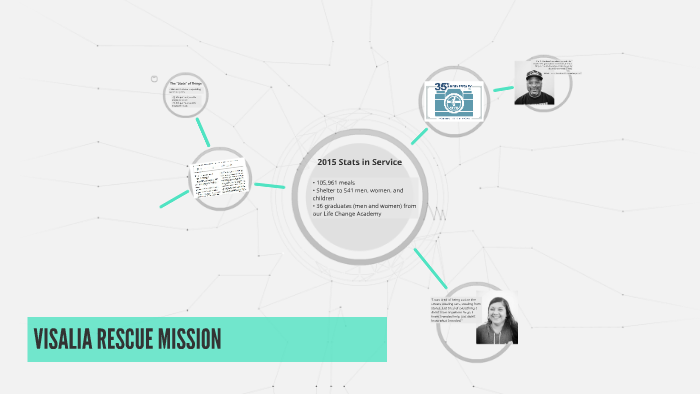 VISALIA RESCUE MISSION by Ryan Stillwater on Prezi
