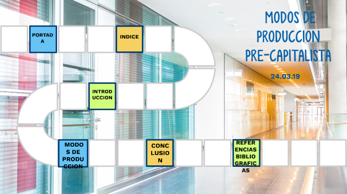 Modos de producción pre-capitalista by Alejandro Ramirez on Prezi
