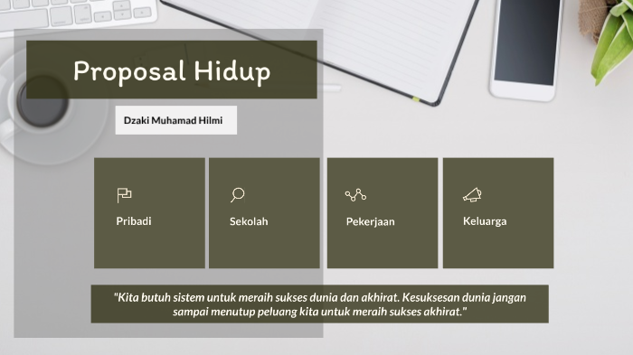 Proposal Hidup by Dzaki M H on Prezi