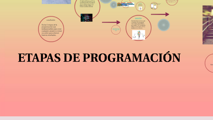 ETAPAS DE PROGRAMACION by Nancy Bibian Mares Hernandez on Prezi