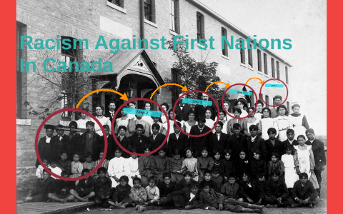 Racism Against First Nations In Canada by Zoe Berg on Prezi