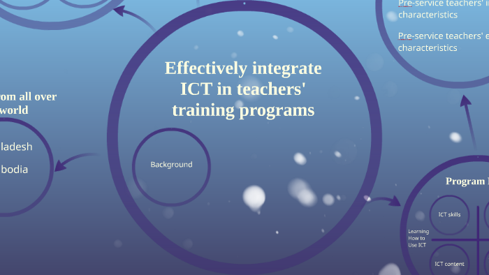 ICT-Integration in Teachers' Training Programs by Alison Lee on Prezi