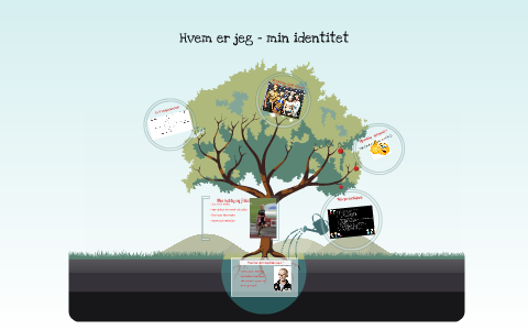 Hvem er jeg - min identitet by Lasse Mouridsen on Prezi