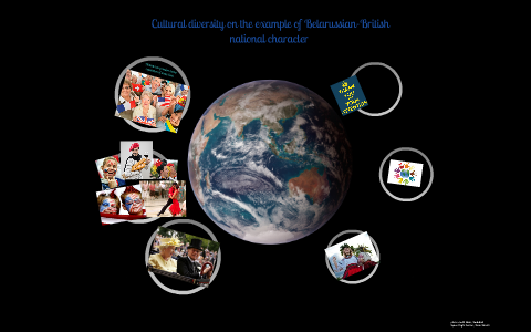 англ by Diana Timoshenko on Prezi