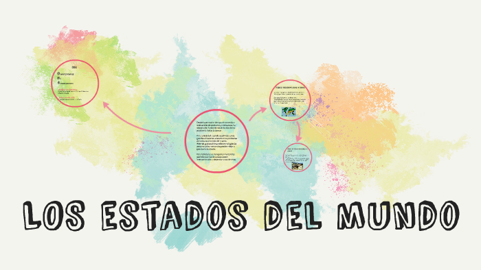 LOS estados del mundo by Javier Santos Baeza on Prezi