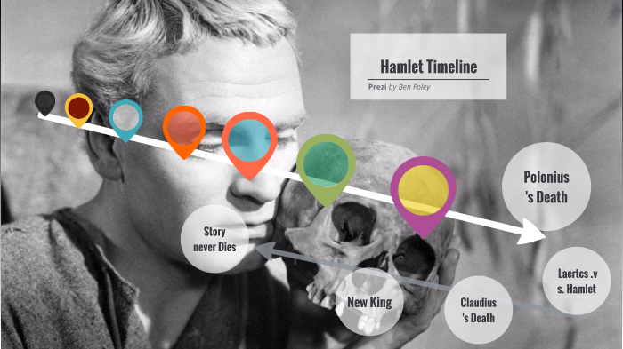 Hamlet Timeline by Ben Foley on Prezi