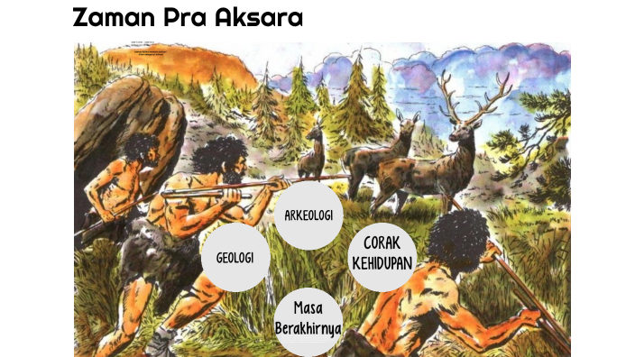 Zaman Pra aksara by Lela Tiarasari on Prezi