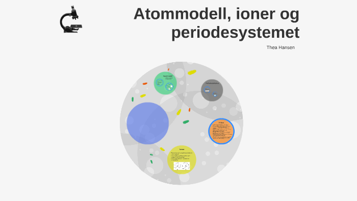 Atommodell, ioner og periodesystemet by Thea Solberg Hansen on Prezi