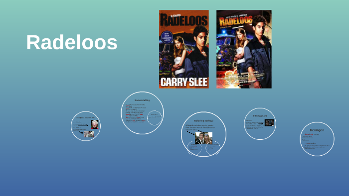 Radeloos by Josephine Herlaar on Prezi