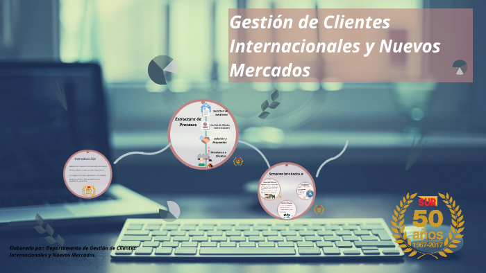 Gestión de Clientes Internacionales y Nuevos Mercados by on Prezi