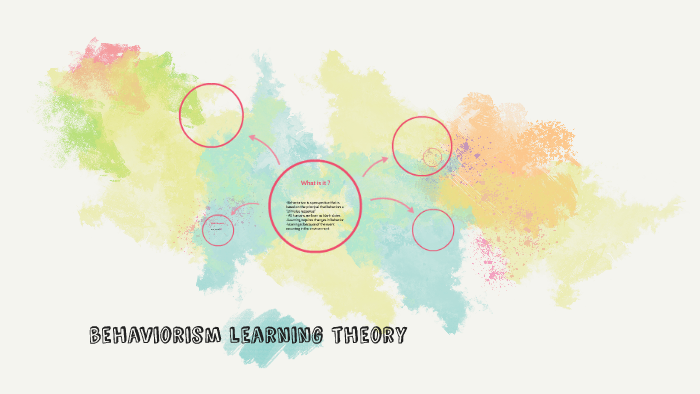 Humanistic learning theory by ella carignan on Prezi