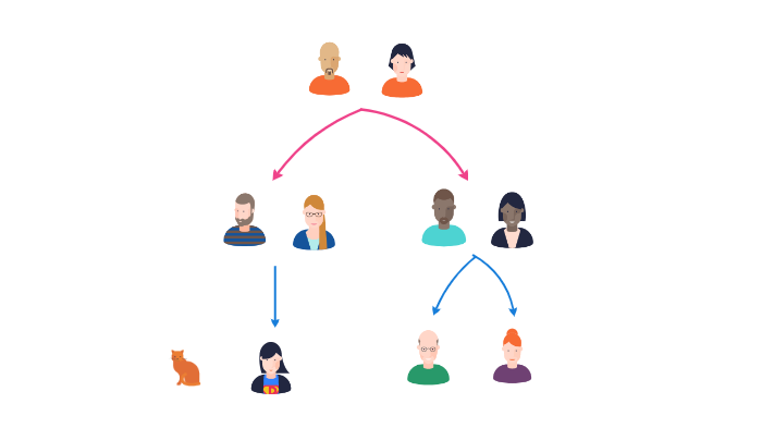 빈하얀연습 by Gu Seong Kwon