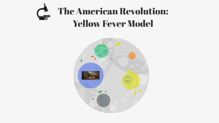 The American Revolution: The Fever Model by Hanfaa Kh on Prezi