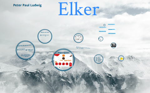Elker by Peter Paul Ludwig on Prezi