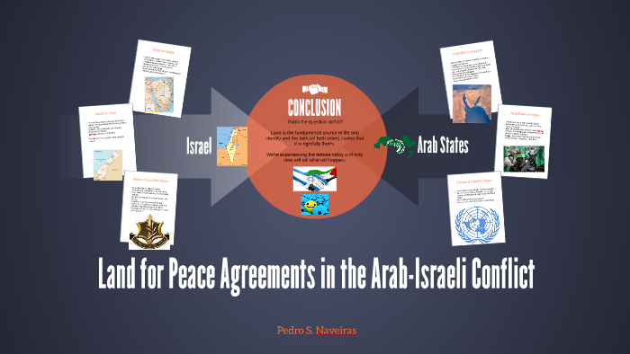 Land for Peace Agreements in the Arab-Israeli Conflict by Pedro ...