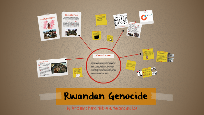 rwandan genocide by lea on Prezi