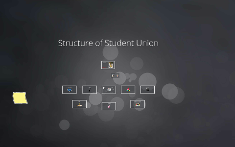 Structure of Student Union by mohammed makkawy on Prezi