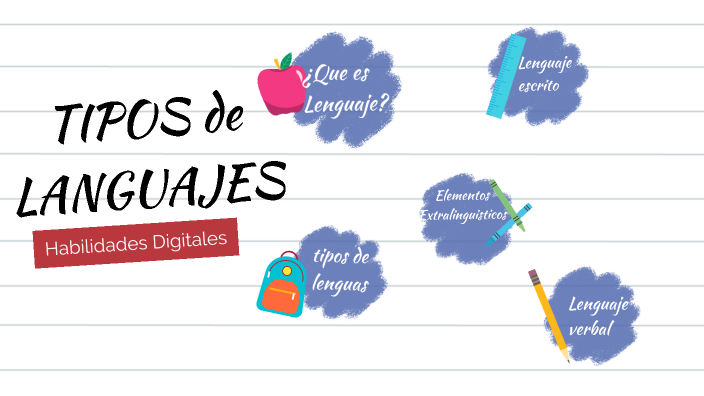 TIPOS de LENGUAJES by Espinosa Serrano Eduardo Ramses on Prezi