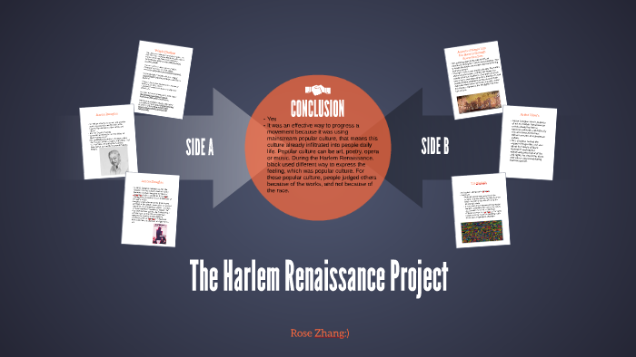 The Harlem Renaissance Project by Rose ZHANG on Prezi