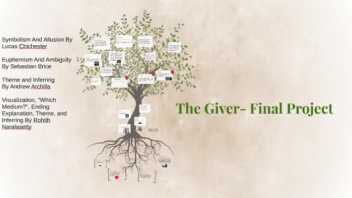 The Giver- Final Project by The Giver on Prezi