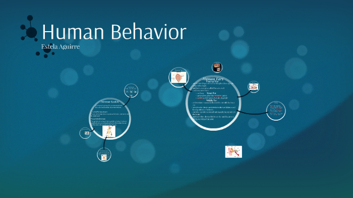 Human Behavior by on Prezi