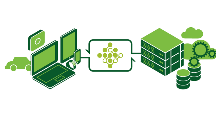 Api Application Programing Interface By Jerfeson Guerreiro On Prezi