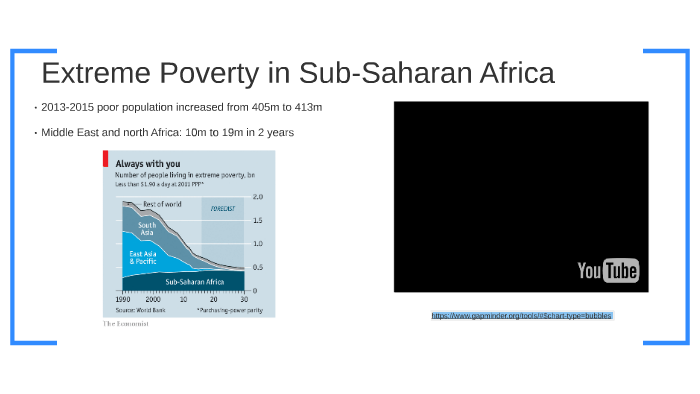 Poverty in Sub-Saharan Africa by Edgar Auchincloss on Prezi