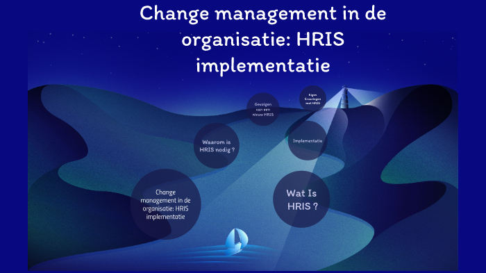 Eindwerk presentatie by Jordan Kurik on Prezi