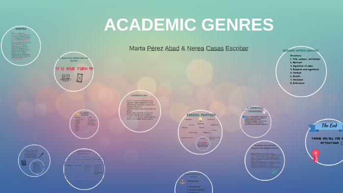 ACADEMIC GENRES by Marta Pérez Abad on Prezi