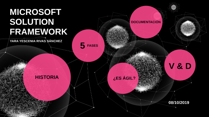 Microsoft Solution Framework by Yara Rivas on Prezi