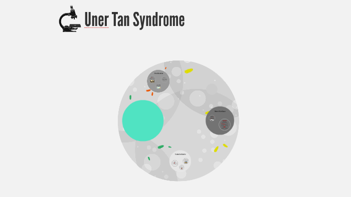 Uner Tan Syndrome by Maya Sherman on Prezi