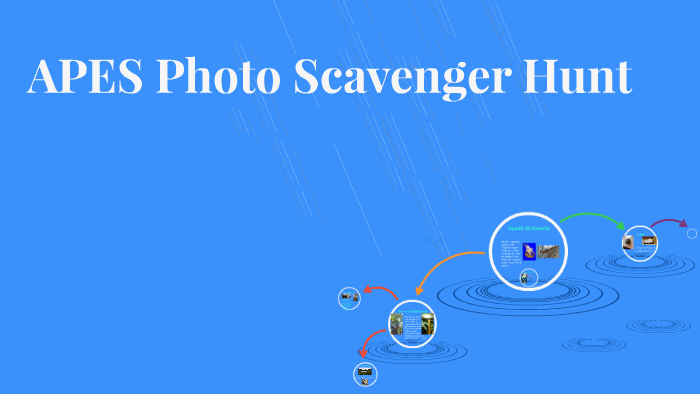 APES Photo Scavenger Hunt by Nicholas Panoutsos on Prezi