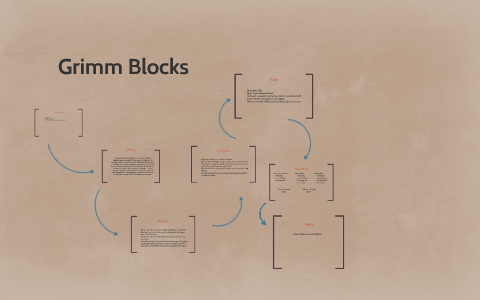 Grimm Blocks by on Prezi