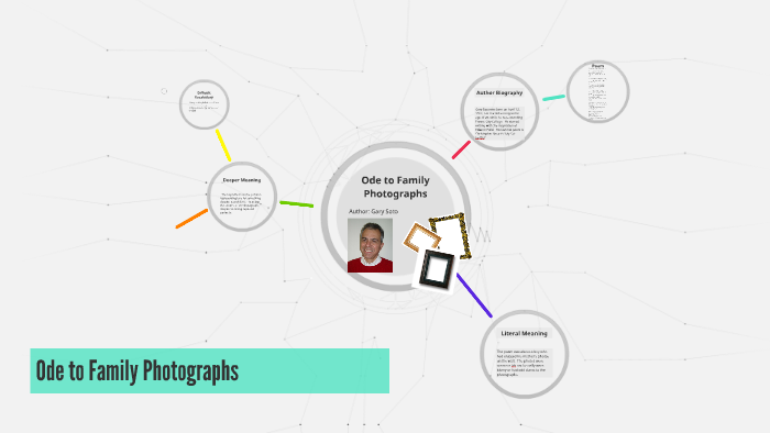 Ode to Family Photographs by nick j on Prezi