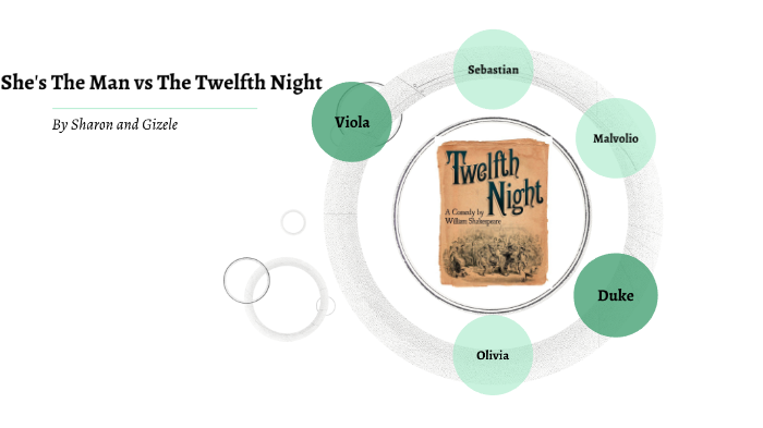 The twelfth night vs she's the man by Sharon Barrios on Prezi