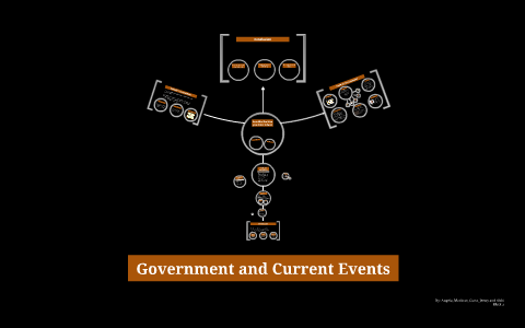 Government and Current Events by Ciara Gregorio on Prezi