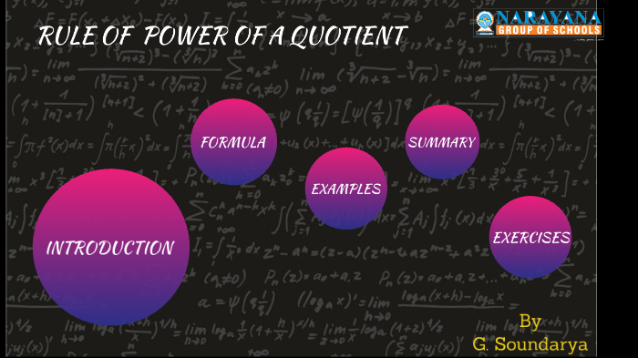 Quotient Power Rule by Jhanvi Gopal on Prezi