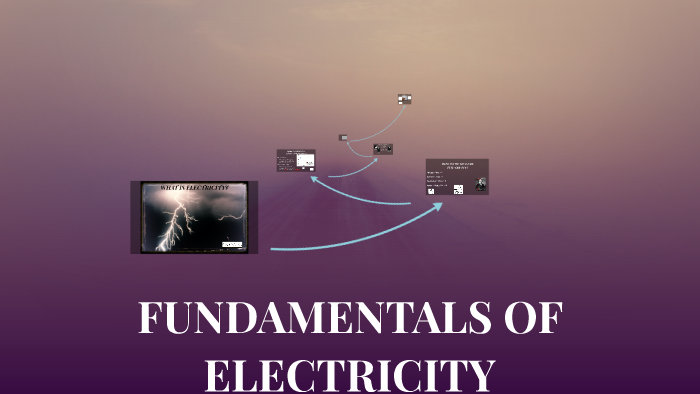 FUNDAMENTALS OF ELECTRICITY by on Prezi