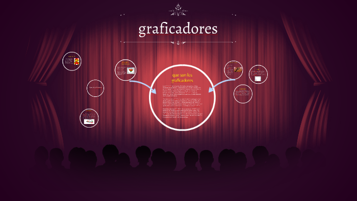 que son los graficadores by Spencer Flores on Prezi