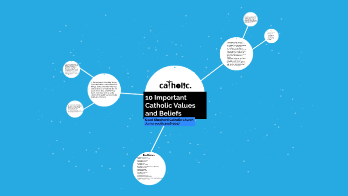 10 Important Catholic Values and Beliefs by lindsey larou on Prezi