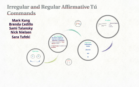 Irregular and regular affirmative tú commands by Nick Nielsen on Prezi