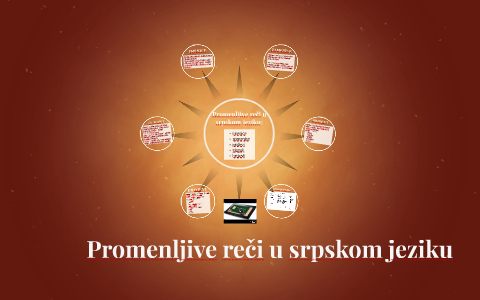 Vrste reči u srpskom jeziku by Milica Misic on Prezi