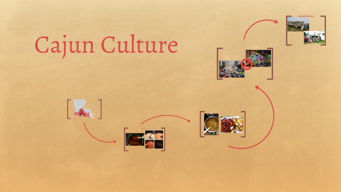 Cajun Culture by Lydia Newton on Prezi