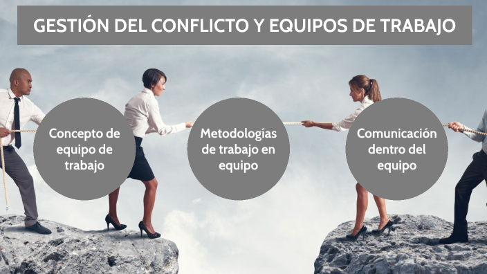 GESTIÓN DEL CONFLICTO Y EQUIPOS DE TRABAJO by Lara Fernández on Prezi