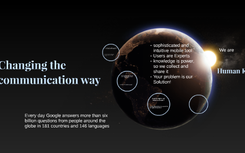 Human Knowledge by Joe Hen on Prezi